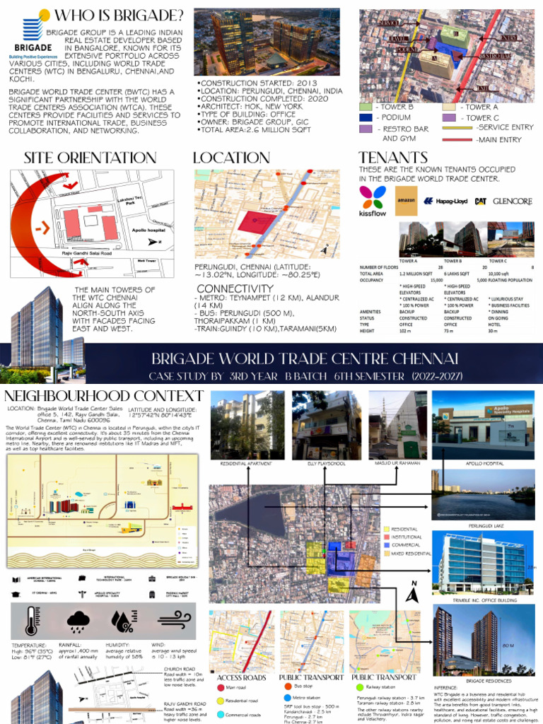 WTC Brigade Case Study | PDF