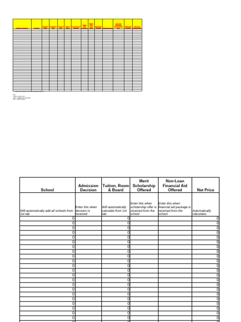 College Search Spreadsheet | PDF | Student Financial Aid In The United ...