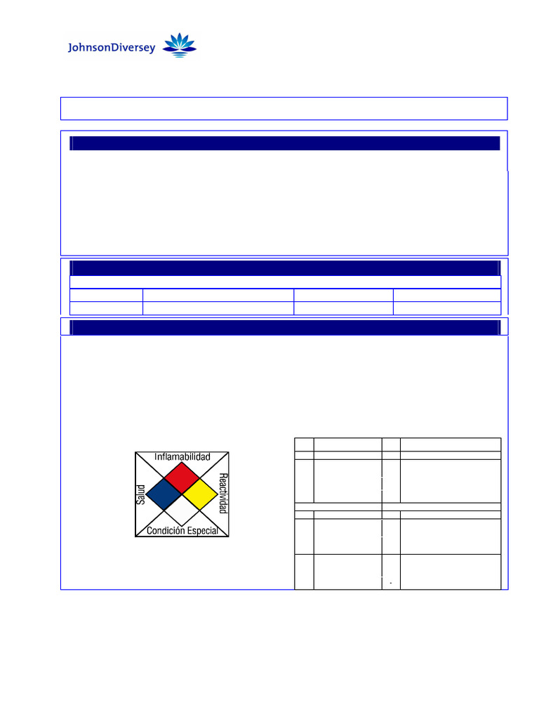Hoja de Seguridad BLEM INCOLORO | PDF | Química