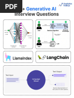 Generative AI For Dummies | PDF | Artificial Intelligence ...