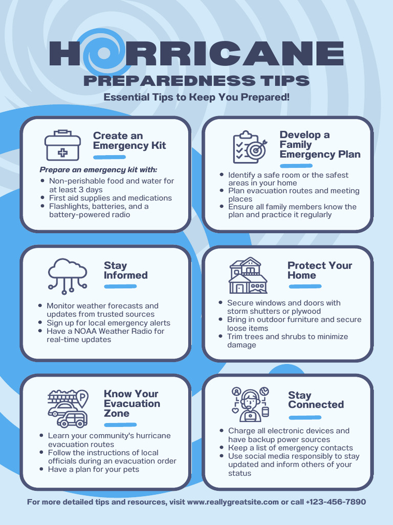 Blue Illustrative Hurricane Preparedness Tips Poster | PDF