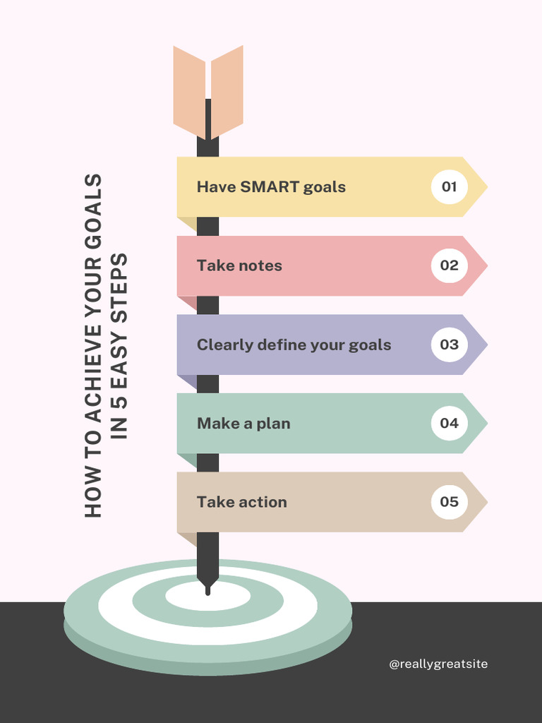 Soft Pink Illustrative How To Achieve Your Goals Poster | PDF