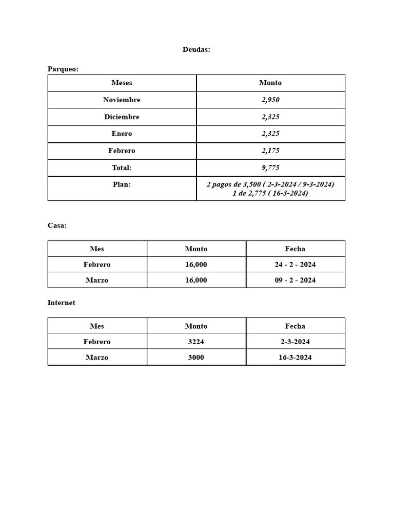 Deudas | PDF