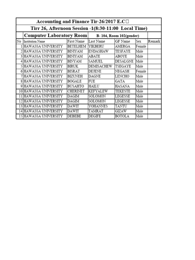 Tir 26 Main Campus Accounting Afternoon Session - 1 | PDF