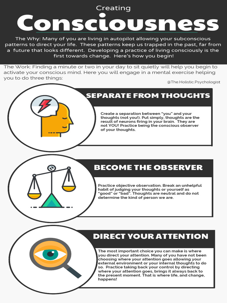 Creating_Consciousness | PDF | Thought | Consciousness