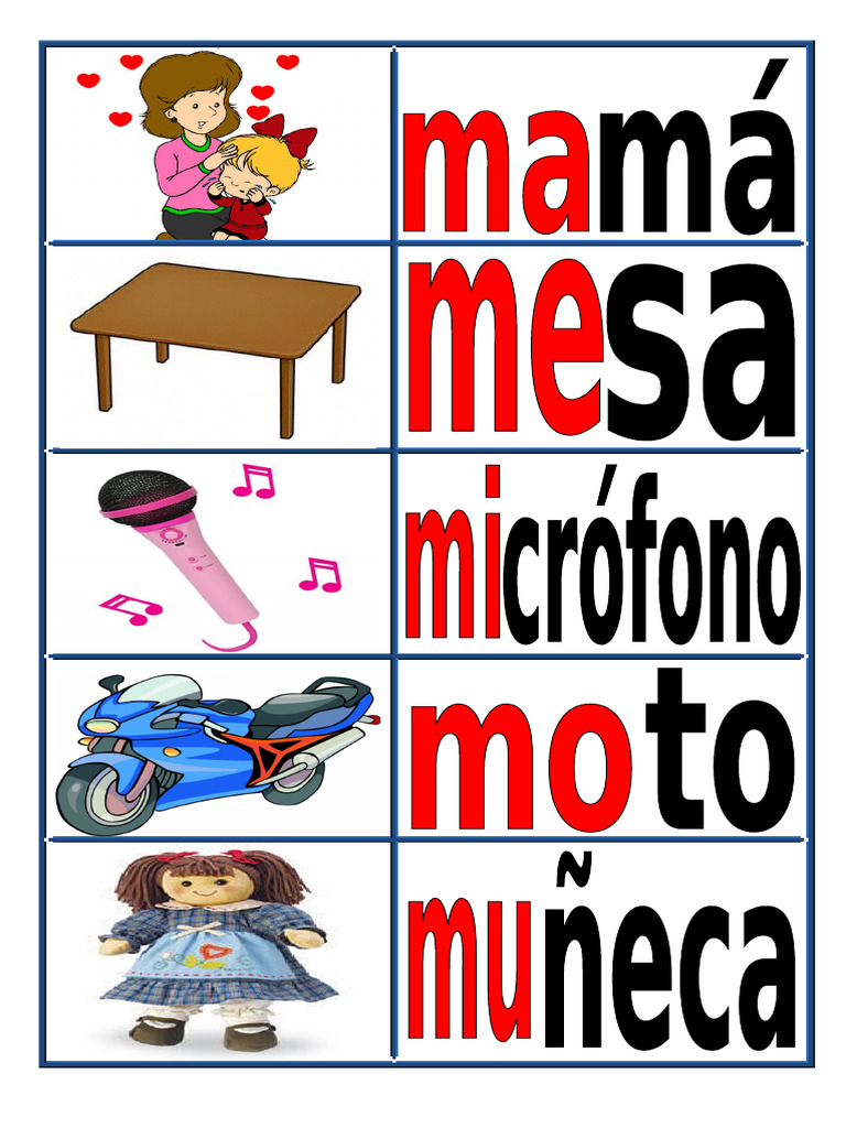 Las Sílabas ME | PDF