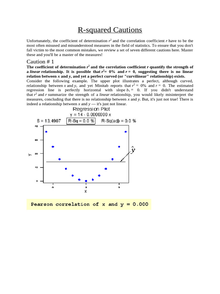 R Square Cautions | PDF | Coefficient Of Determination | Linear Regression