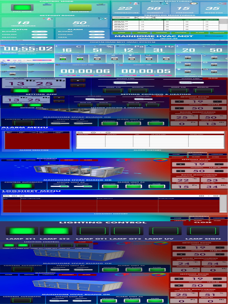 Cti - Smart Control | PDF