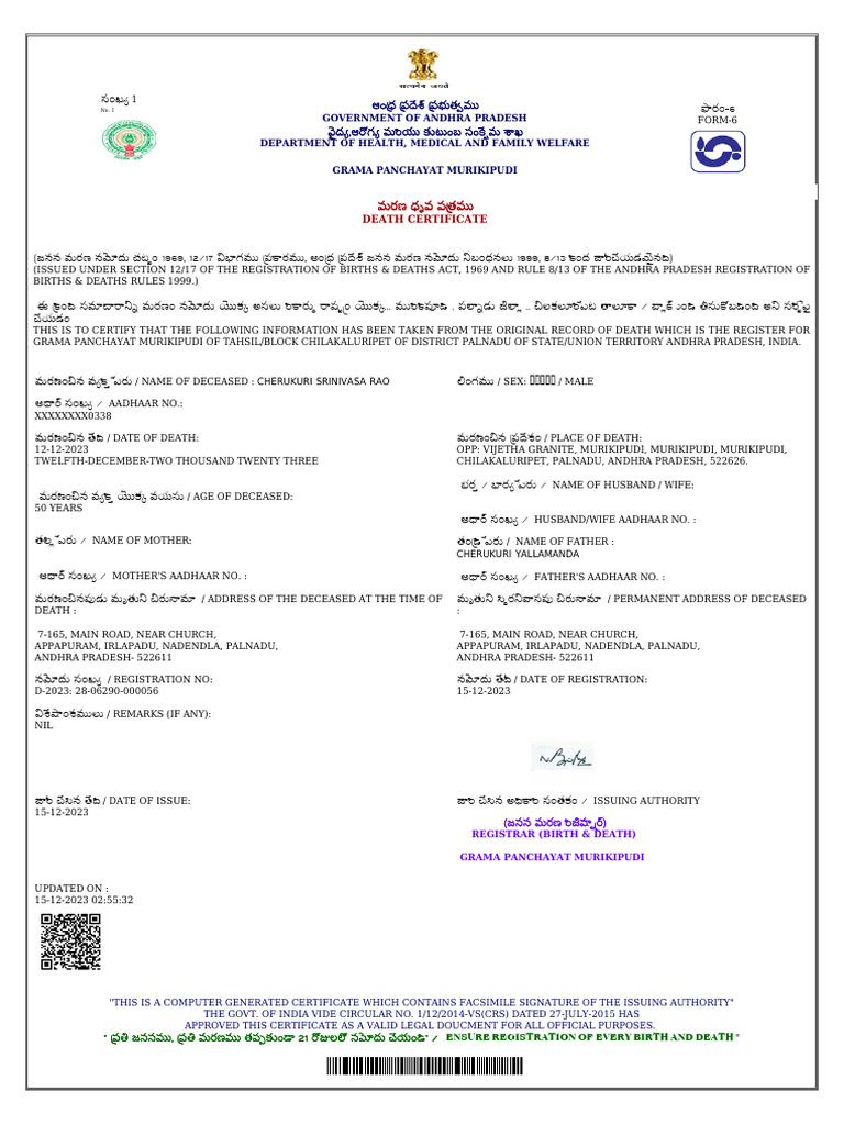 CH Srinivasarao Death | PDF | Civil Rights And Liberties | Social ...