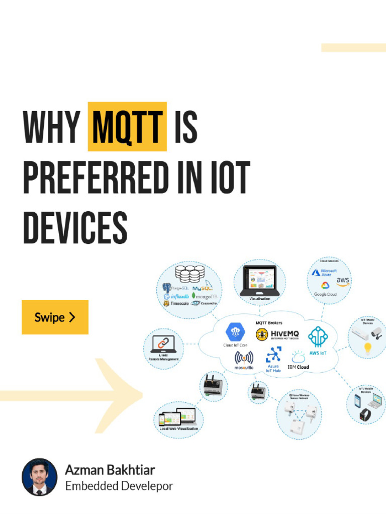 MQTT Protocol | PDF