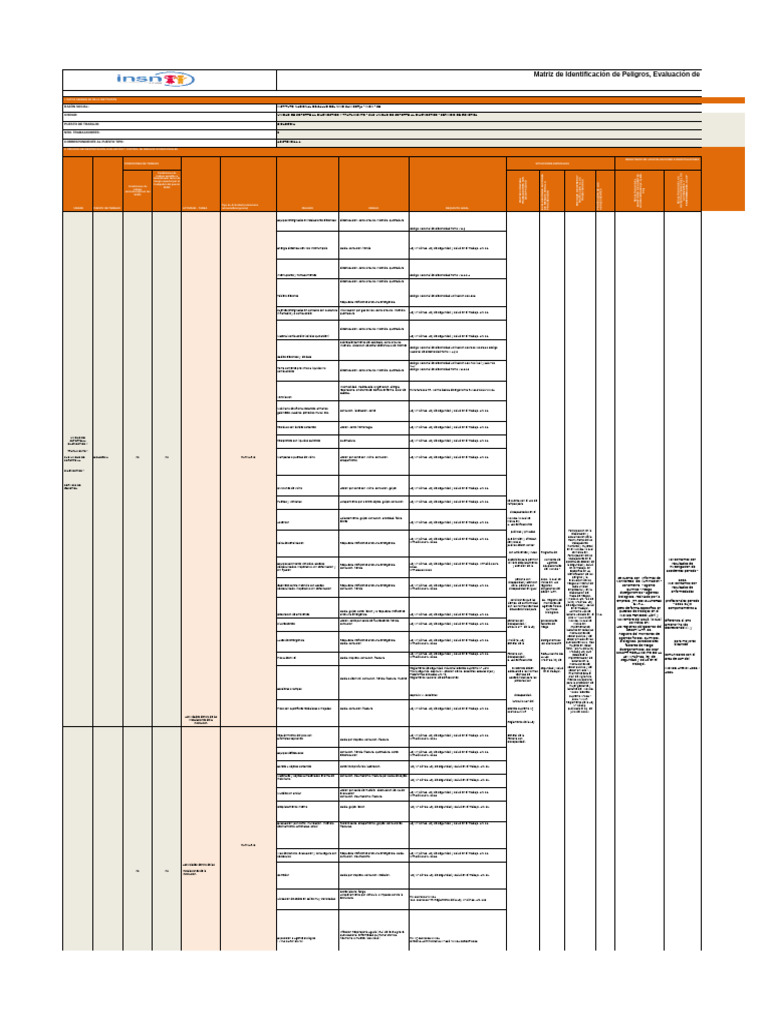 236 - Matriz PT11 - Biologo - 2023 | PDF | Quemar