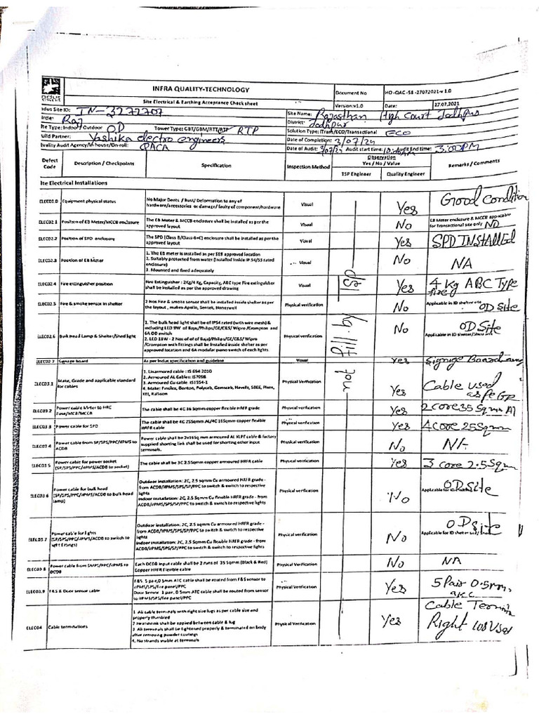 IN-3272707 E1 CL Electrical | PDF
