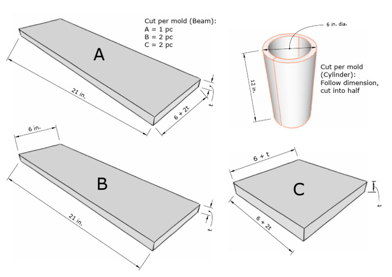Mold Cutting Dimensions Guide | PDF