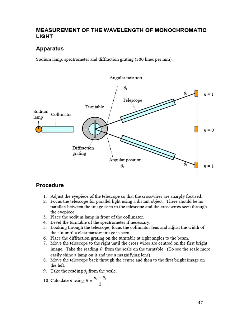 Measurement of The Wavelength of Monochromatic Light Apparatus | PDF ...