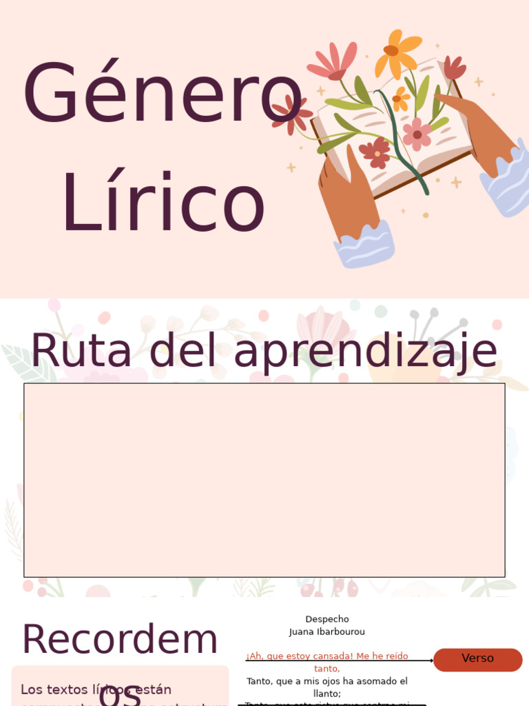 6° GÉNERO LÍRICO ELEMENTOS EXTERNOS E INTERNOS (HABLANTE, MOTIVO ...