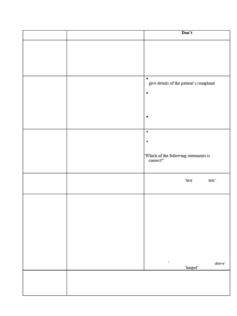 Guidelines Writing MCQs | PDF | Multiple Choice | Cognition