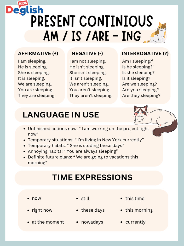 Present Continious Separata | PDF