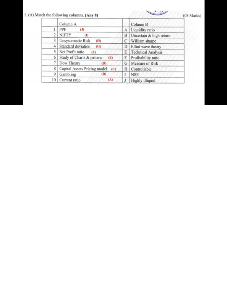 Matchup for IAPM | PDF