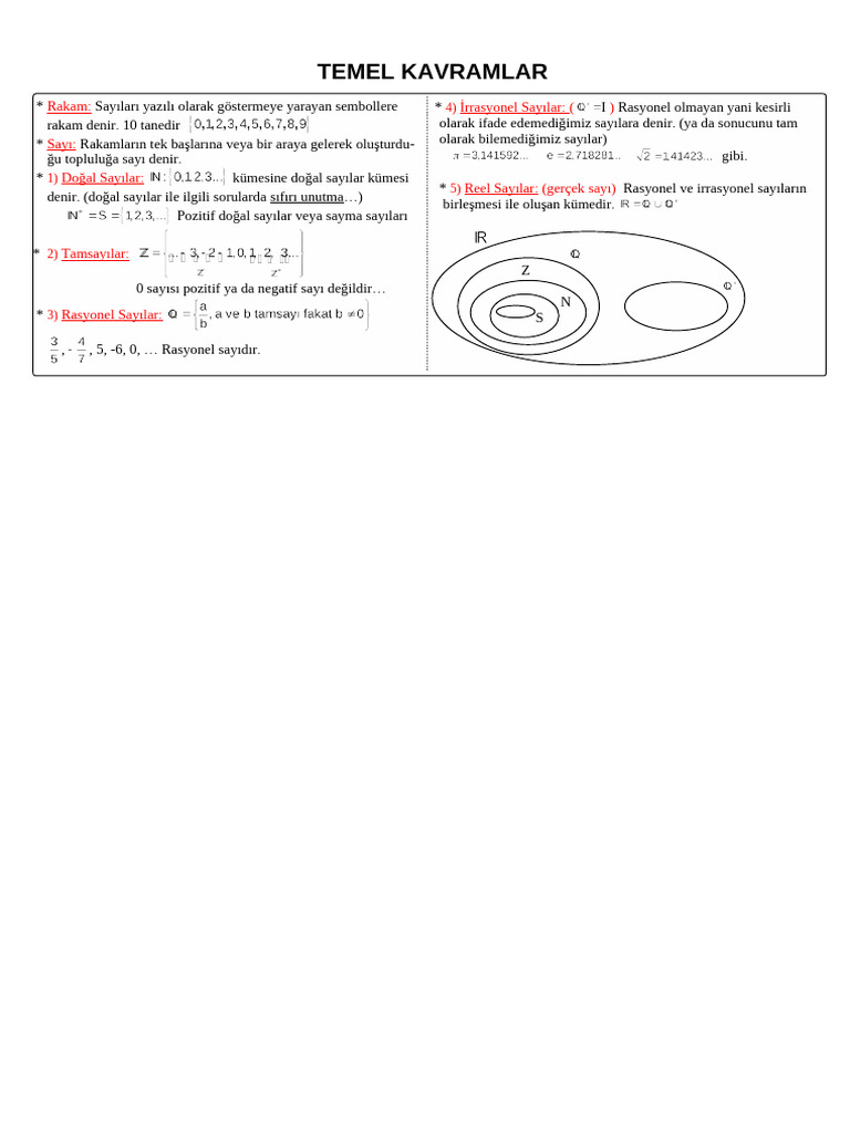 01 Temel Kavramlar | PDF