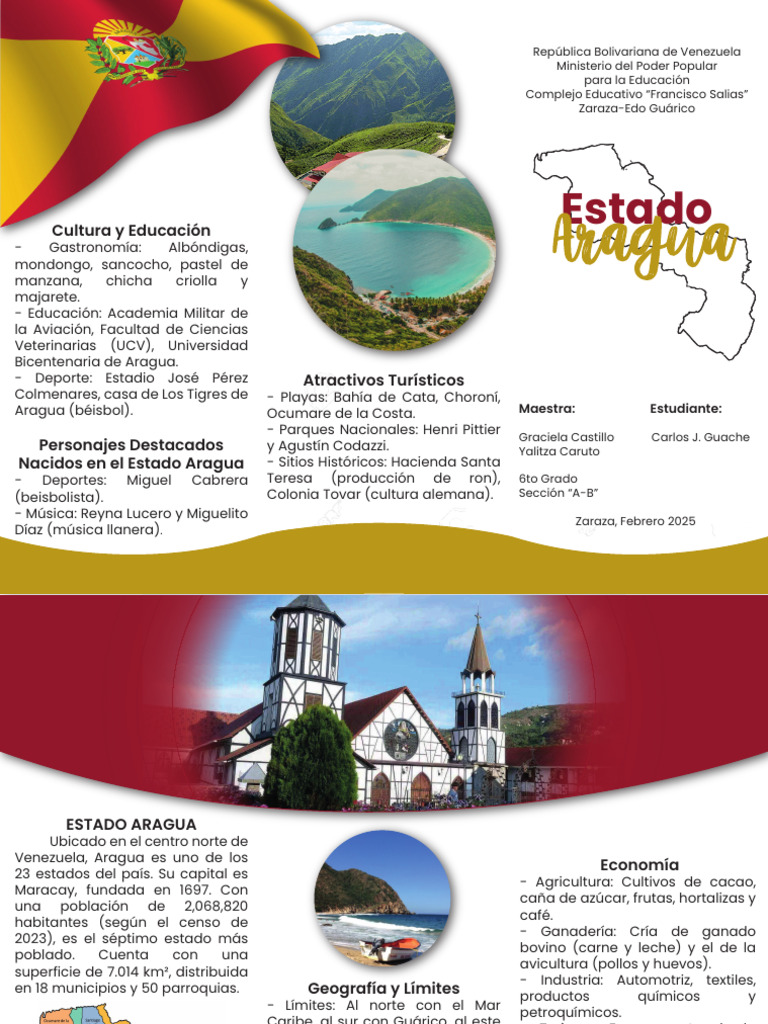 Triptico Edo Aragua | PDF