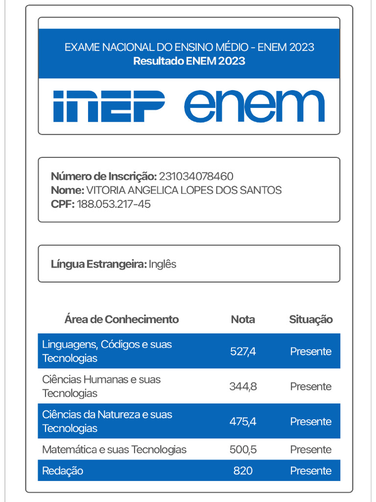 Inep | PDF