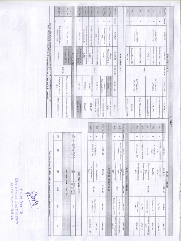 Final TT EVEN Session (2024-25) - Semester II (2024-27), IV (2023-26), & VI (2022-25) - 27-02 ...