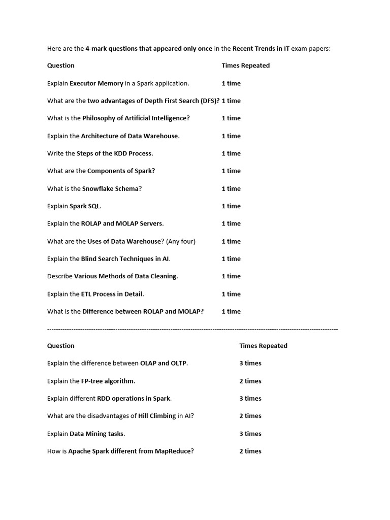 Recent trends in IT breakdown | PDF | Apache Spark | Computer Science