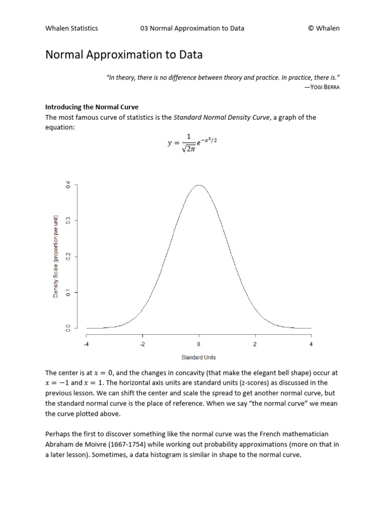 Normal approximation to data | PDF | Histogram | Normal Distribution