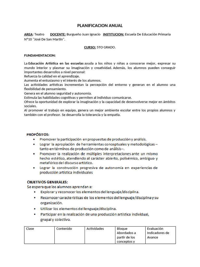 Planificacion 5to - Teatro | PDF | Teatro | Maestros