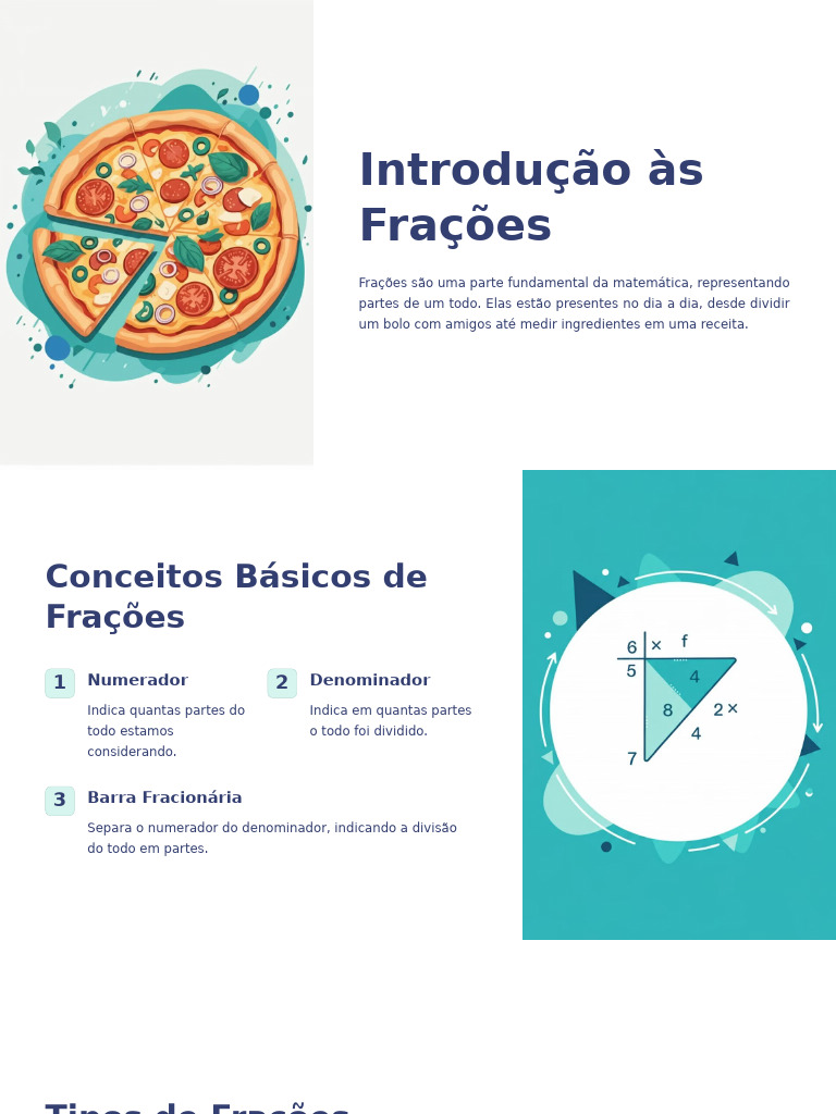 Introdução às Frações e Operações | PDF