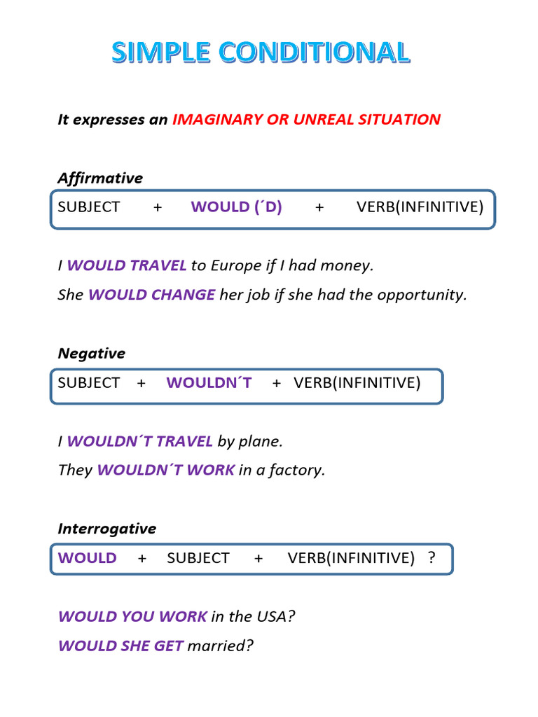 Simple Conditional | PDF
