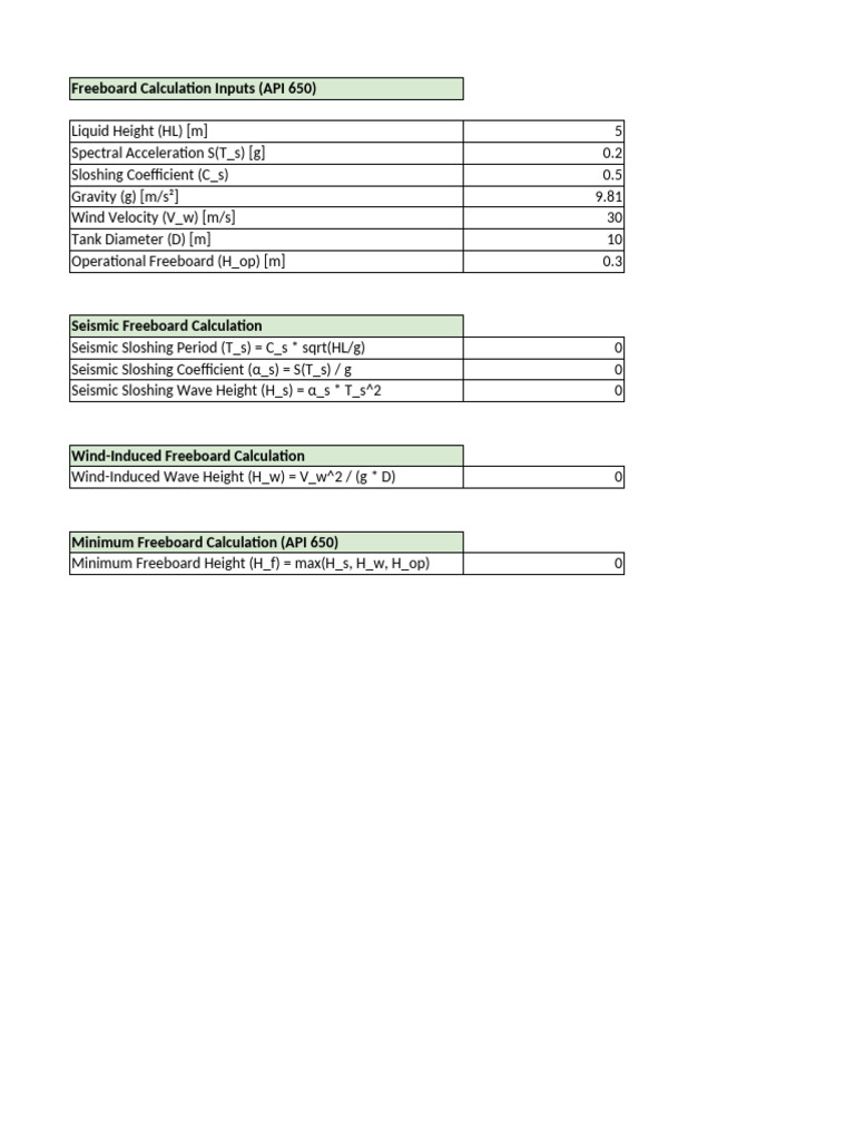 API 650 Freeboard Calculations | PDF