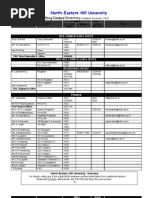 Dr. B. D. Narayana CV | PDF | Reserve Bank Of India | Business