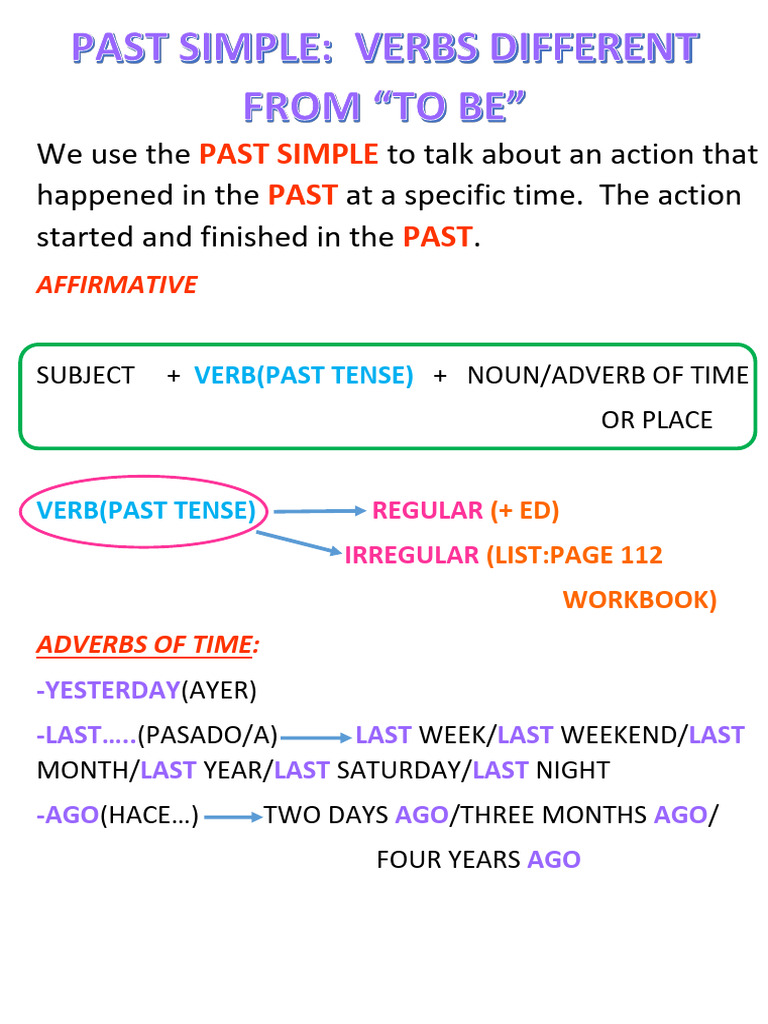 Past Simple: Regular & Irregular Verbs | PDF