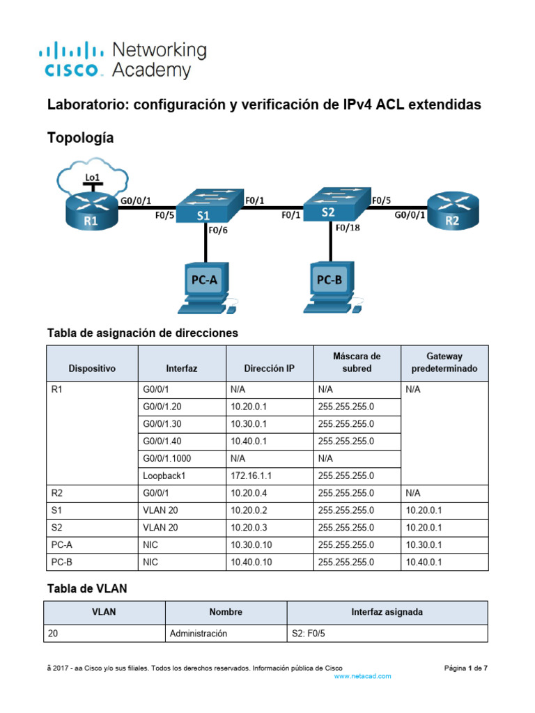 5.5.2 Lab - Configure and Verify Extended IPv4 ACLs | PDF | Redes de computadoras | Red de ...