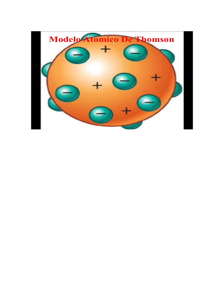 4.- Modelo Atomico de Thompson | PDF | Núcleo atómico | Electrón