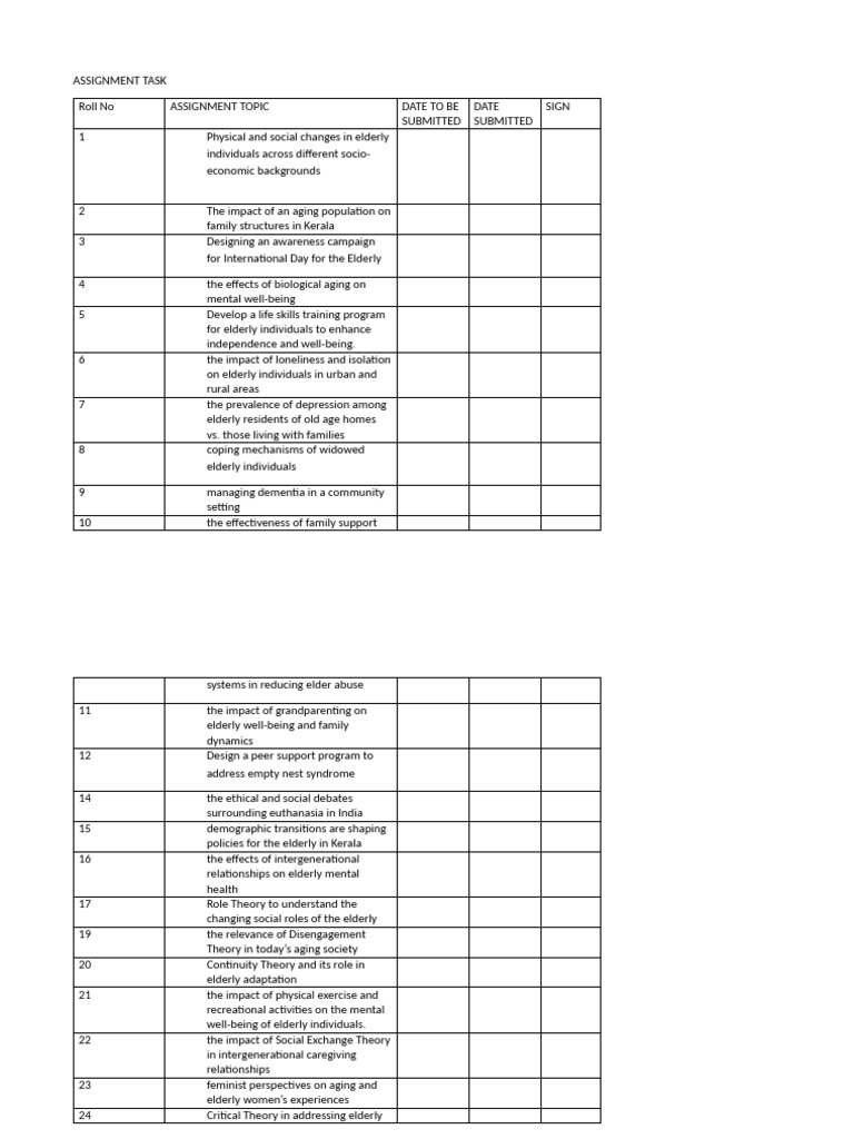 ASSIGNMENT TASK | PDF | Ageing | Social Work