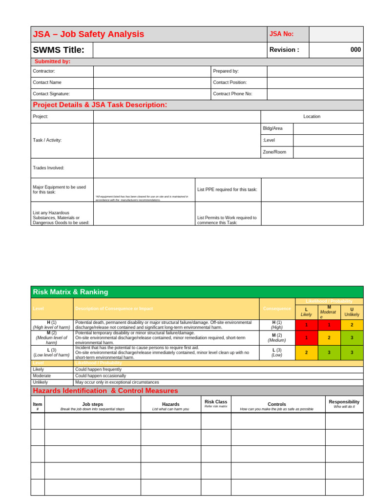 JSA - Job Safety Analysis Repport | PDF | Risk | Workplace
