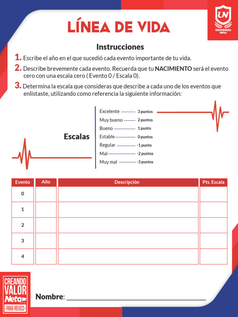 UNETO Formatos Linea-de-Vida | PDF