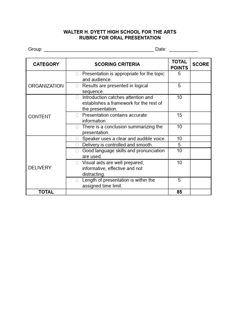 Oral Presentation Scoring Rubric | PDF