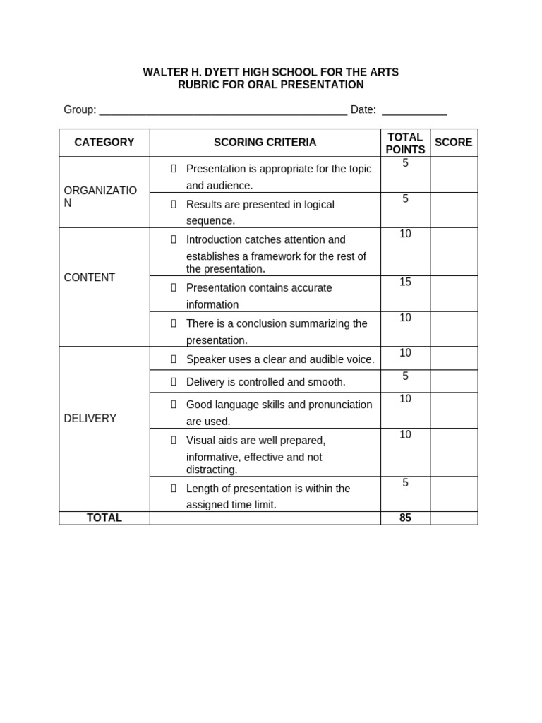 Oral Presentation Scoring Rubric | PDF