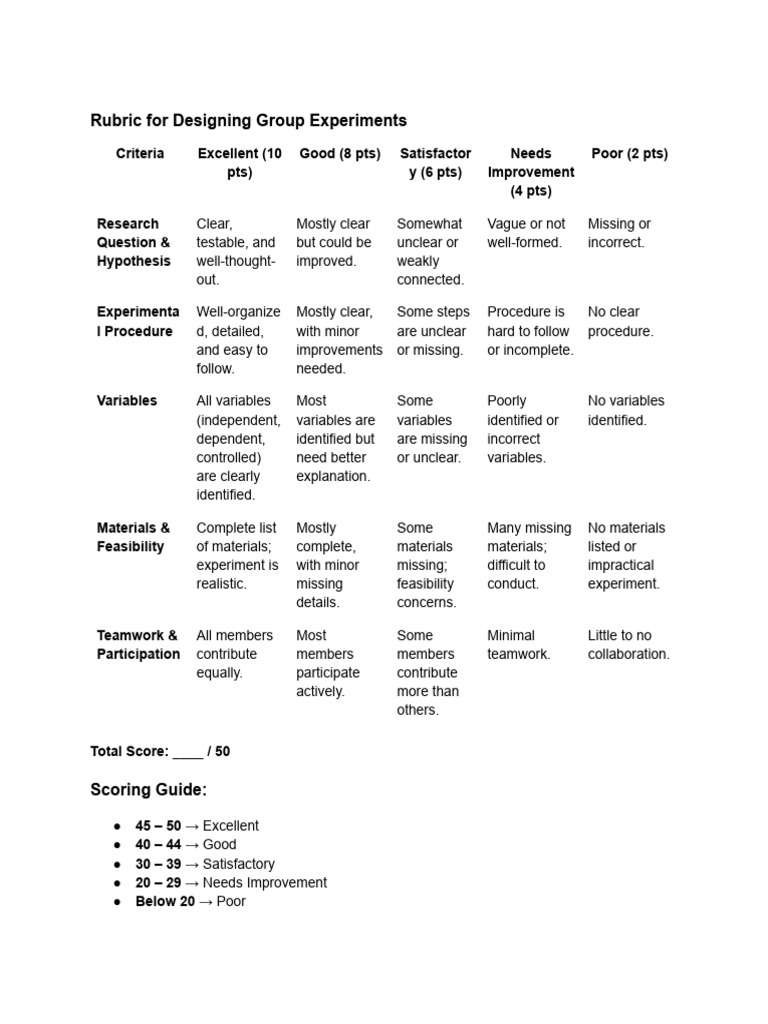 Rubric For Designing Group Experiments | PDF