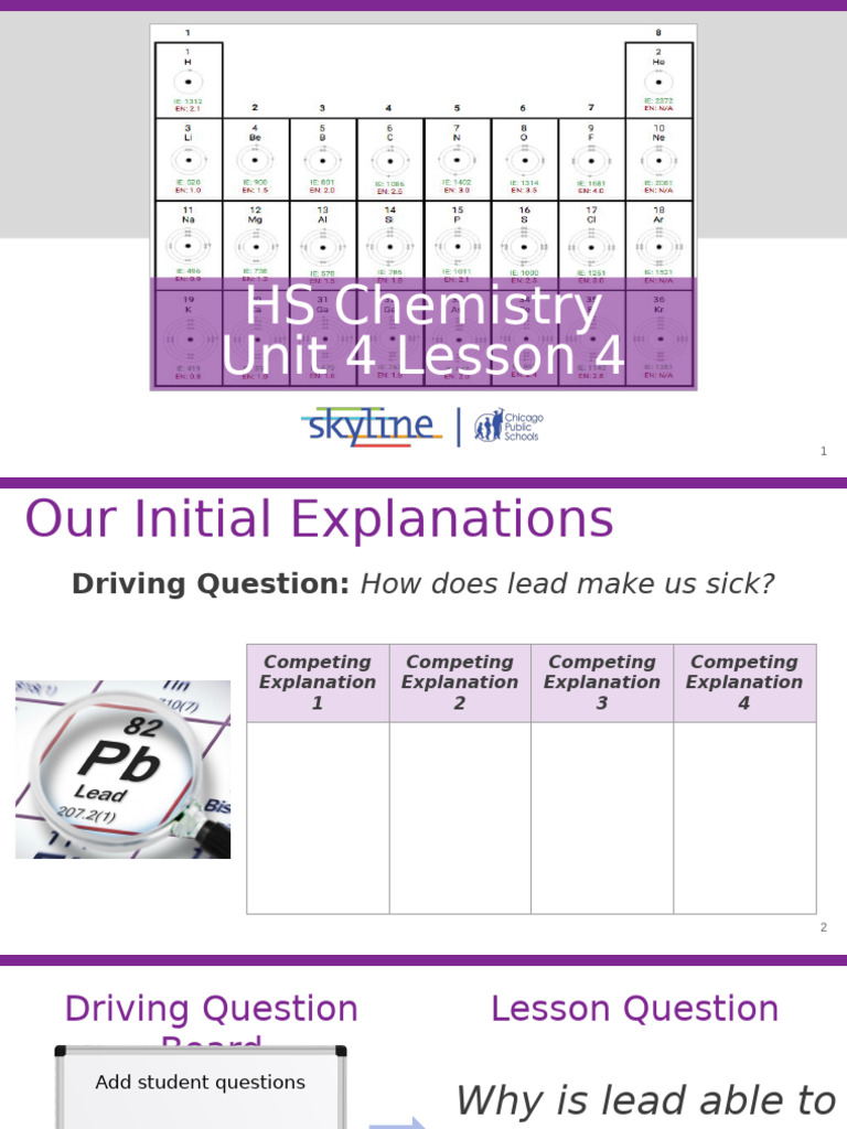 Updated - HS Chemistry Unit 4 Lesson 4 Slide Deck | PDF | Atoms | Chemistry