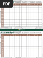 Brewing Grain Substitution Chart | PDF | Malt | Ale