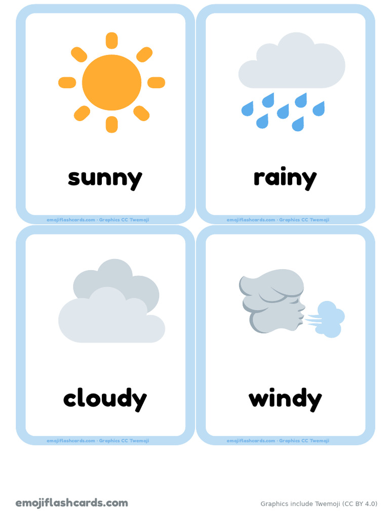 Weather Emoji Flashcards Collection | PDF