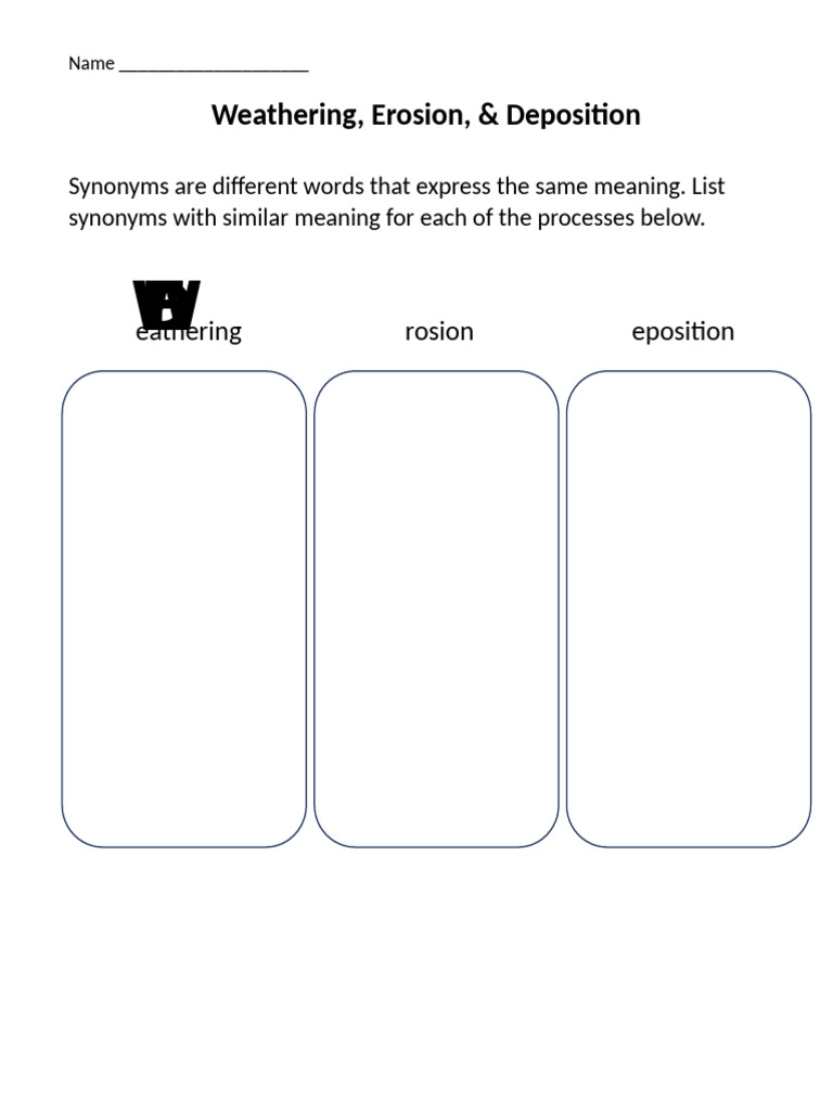Weathering Key Words | PDF