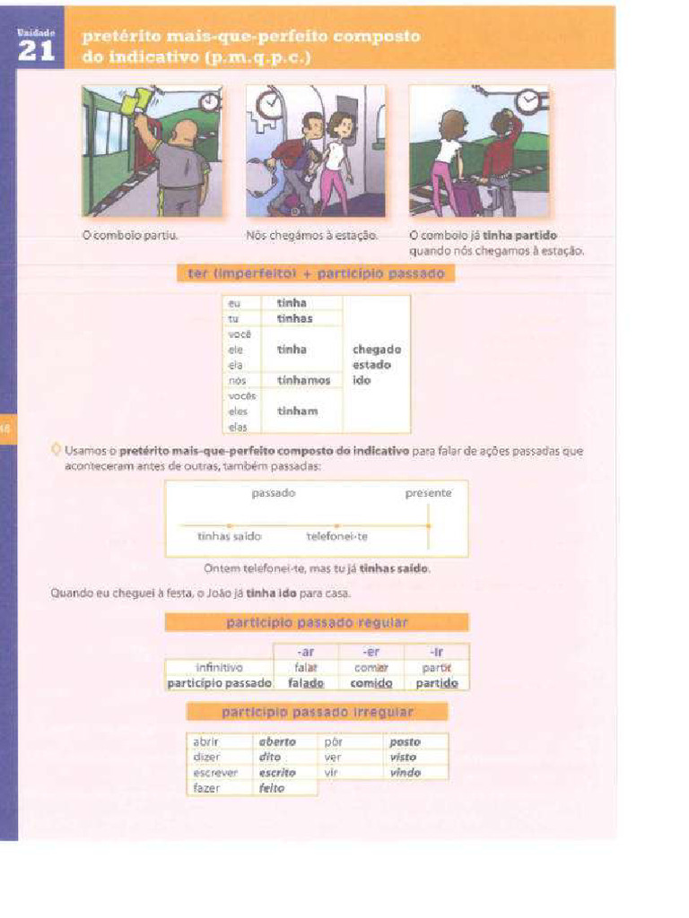 Pretérito mais-que-perfeito composto | PDF