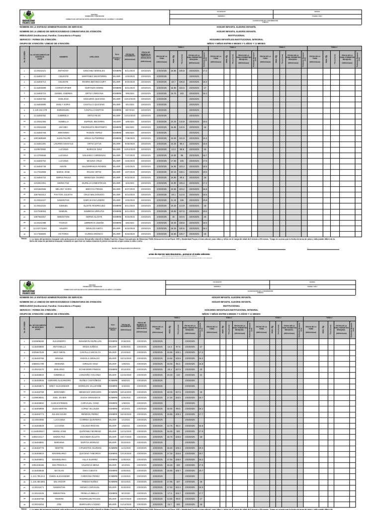 Datos Antropométricos Niños Hogar Infantil | PDF | Desarrollo humano ...