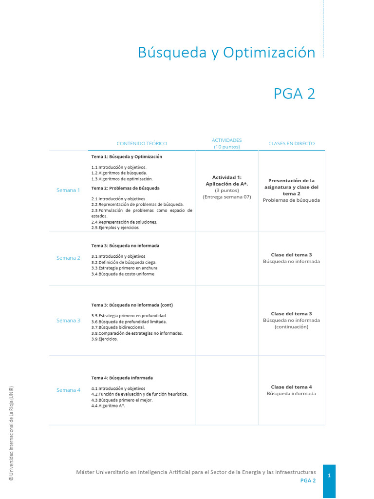 PGA 2 Búsqueda y Optimización | PDF | Algoritmos | Matemáticas Aplicadas