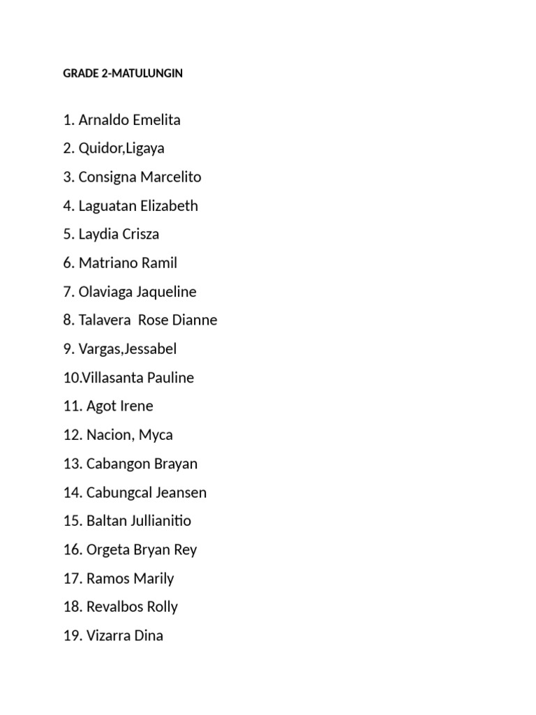 Grade 2 Matulungin Parents 2023 2024 | PDF